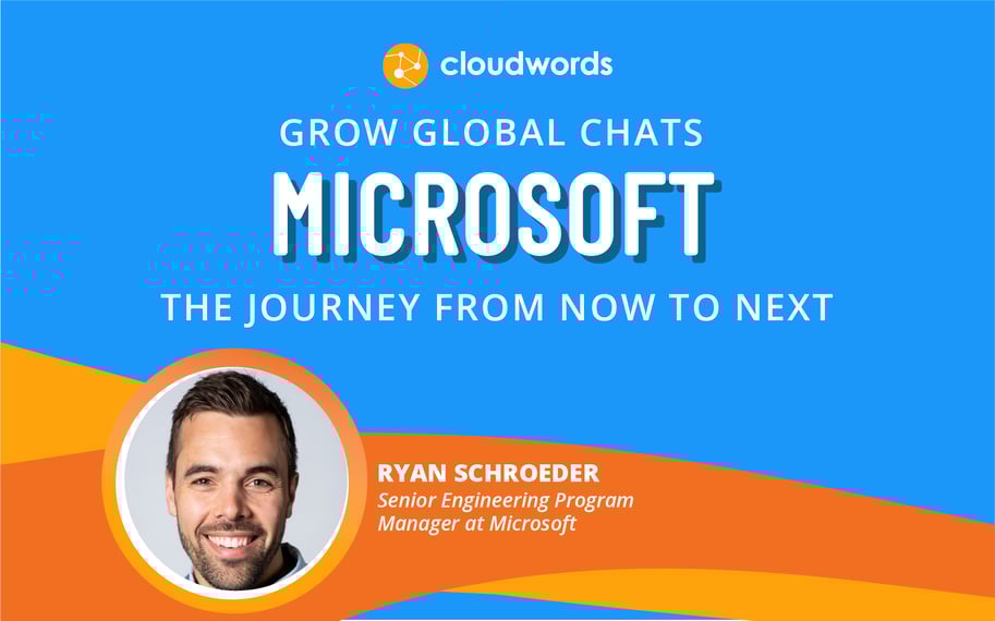 The Latest in Global Marketing | Cloudwords | Globalization Management